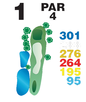 Flyover - Point Venture Golf Club
